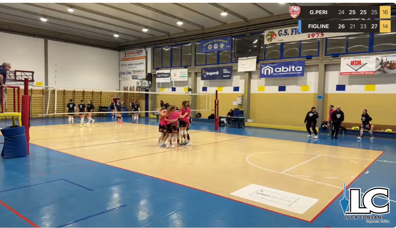 Serie C femminile: Prima vittoria in amichevole del “2006” della ...